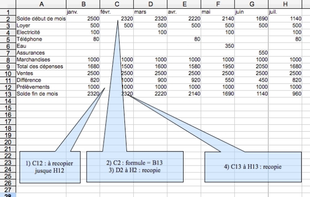 Module 3 Bureautique : Excel-Calc (Bases) - Exercice : 6 Plan de trésorerie et graphiques